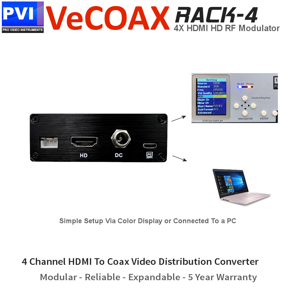 VECOAX RACK-4 Professional FOUR Channels HDMI RF Modulator for HD to ...